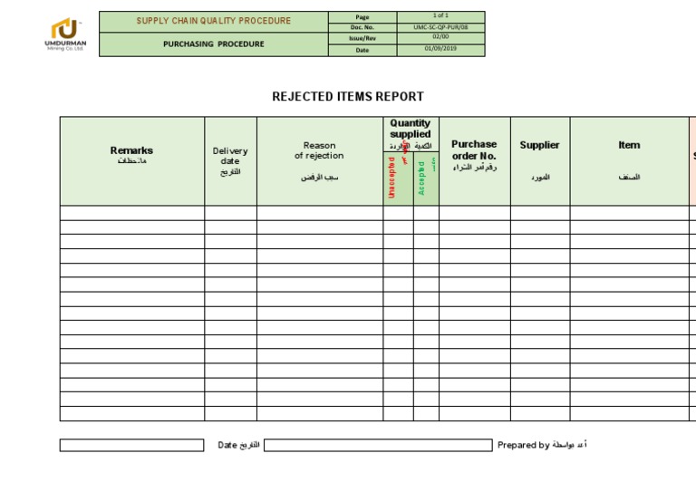 08 Rejected Items Report | PDF