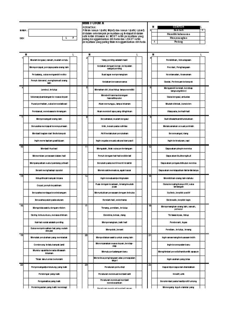 Analisis Karakter dalam MMI Form A | PDF