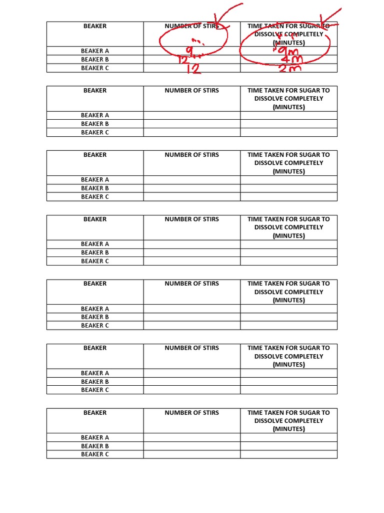 Year 4 Experiment Pdf 