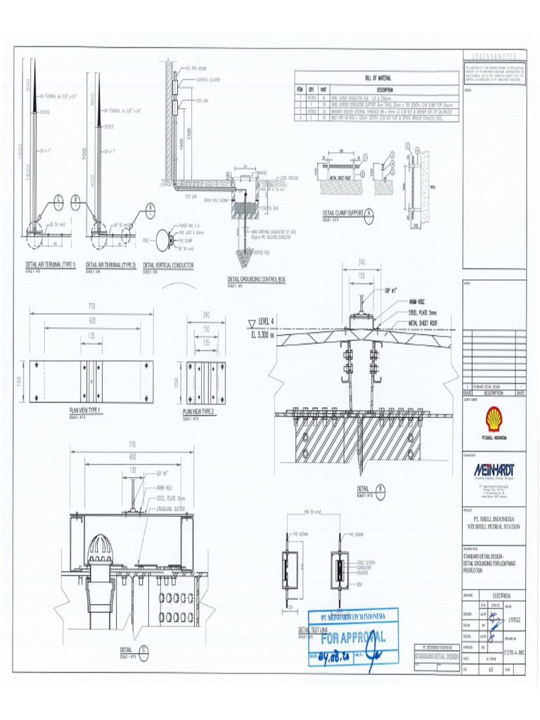 Lightning Detail | PDF