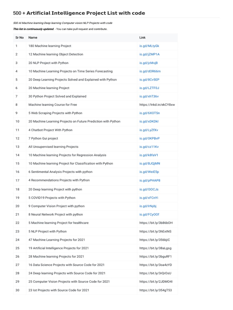 500 + AI, ML Projects With Source Code | PDF | Machine Learning | Deep Learning
