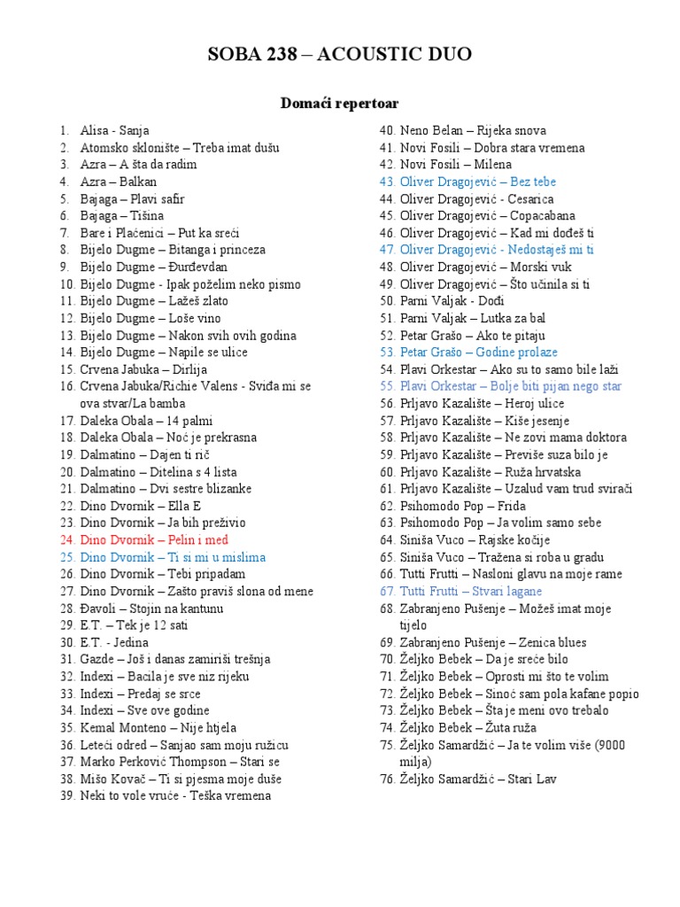 Soba 238 - REPERTOAR | PDF