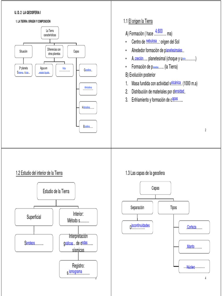 Tema 2 - Esquemas Resueltos | Descargar gratis PDF | Roca (geología) | Roca ígnea