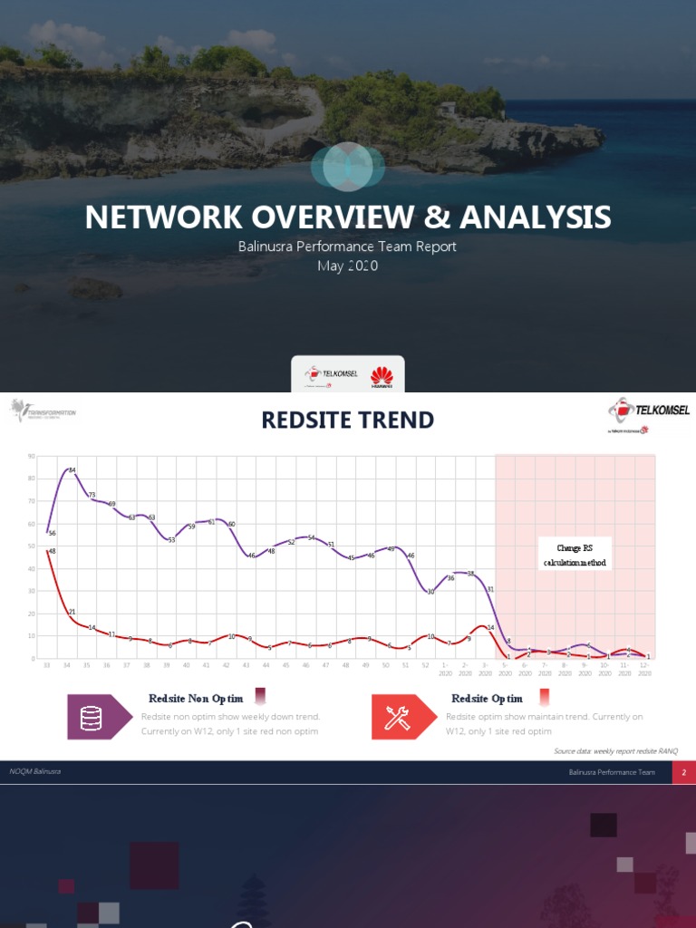 Template PPT RPS | PDF