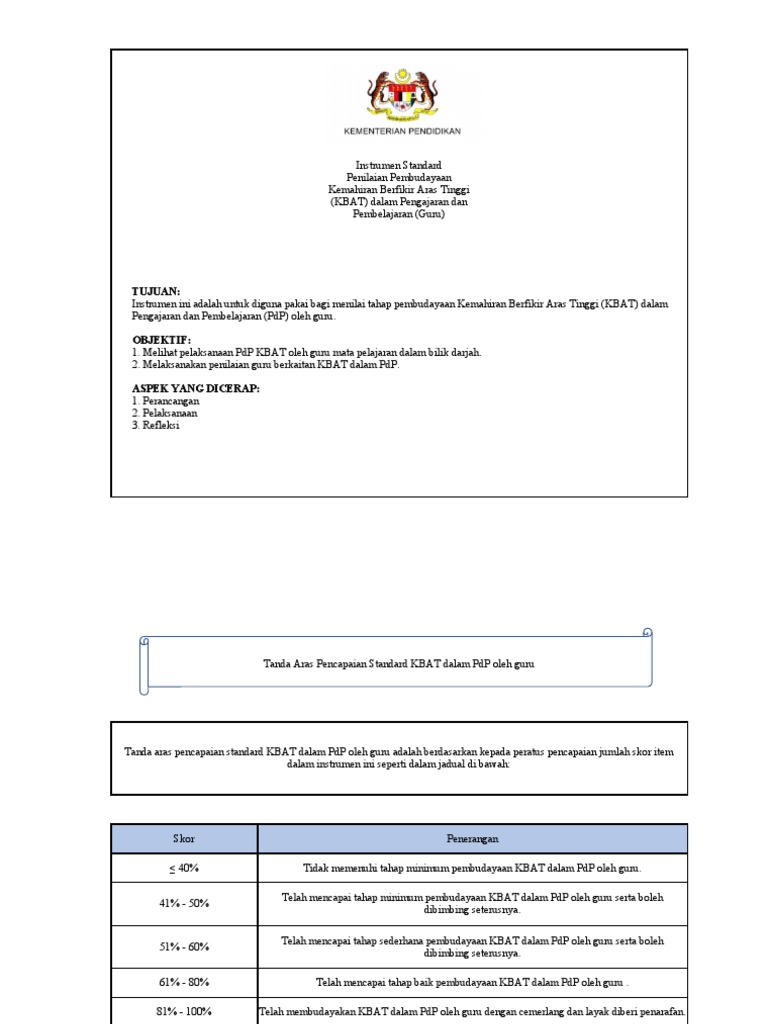 Instrumen Standard Penilaian Pembudayaan KBAT (Guru & Murid) | PDF