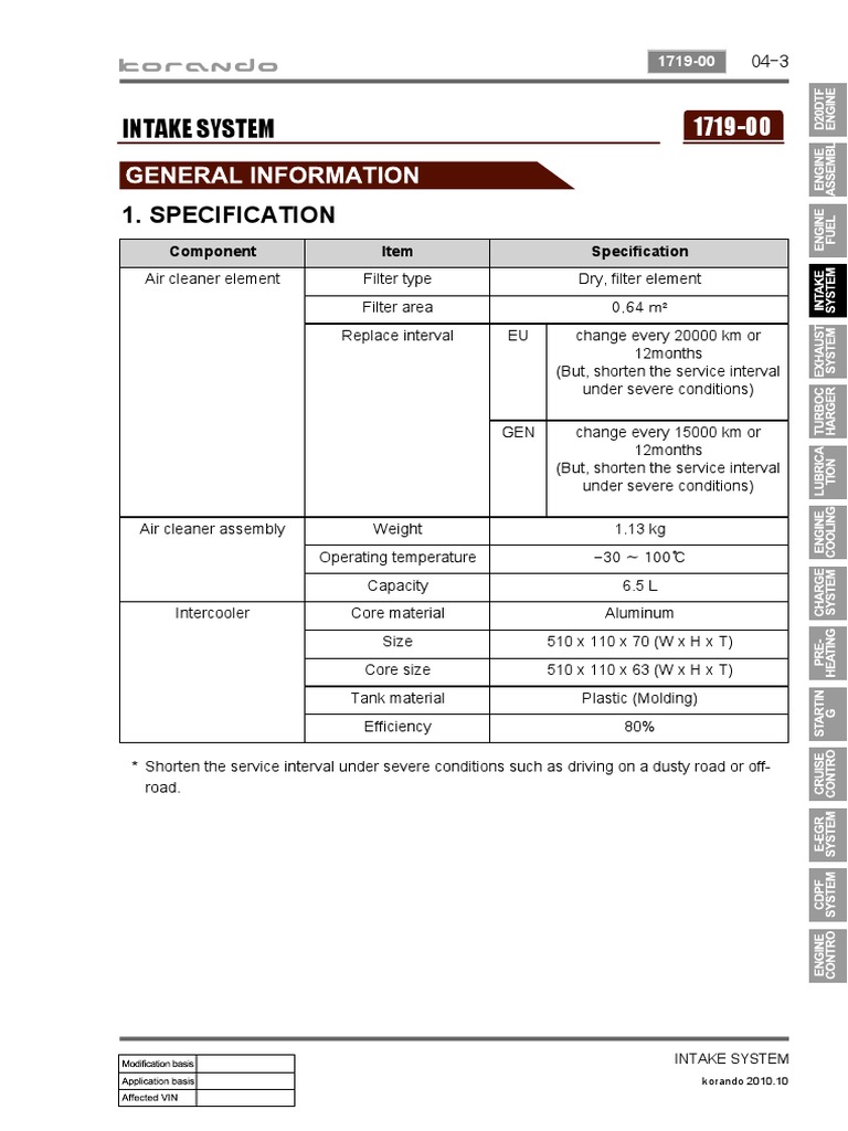 C200 WML 204 | PDF | Throttle | Vehicles
