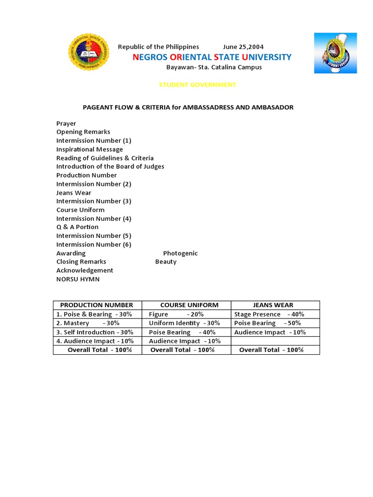 Pageant Flowcriteria For Ambassadress and Ambassador | PDF