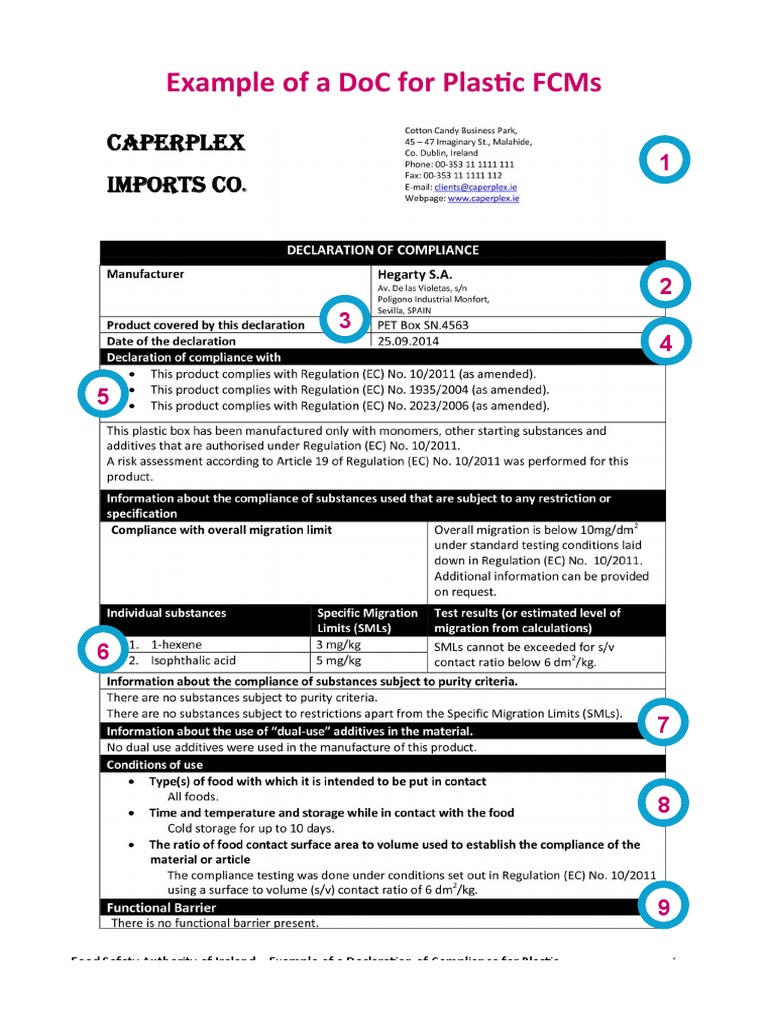 Example | PDF | Regulatory Compliance