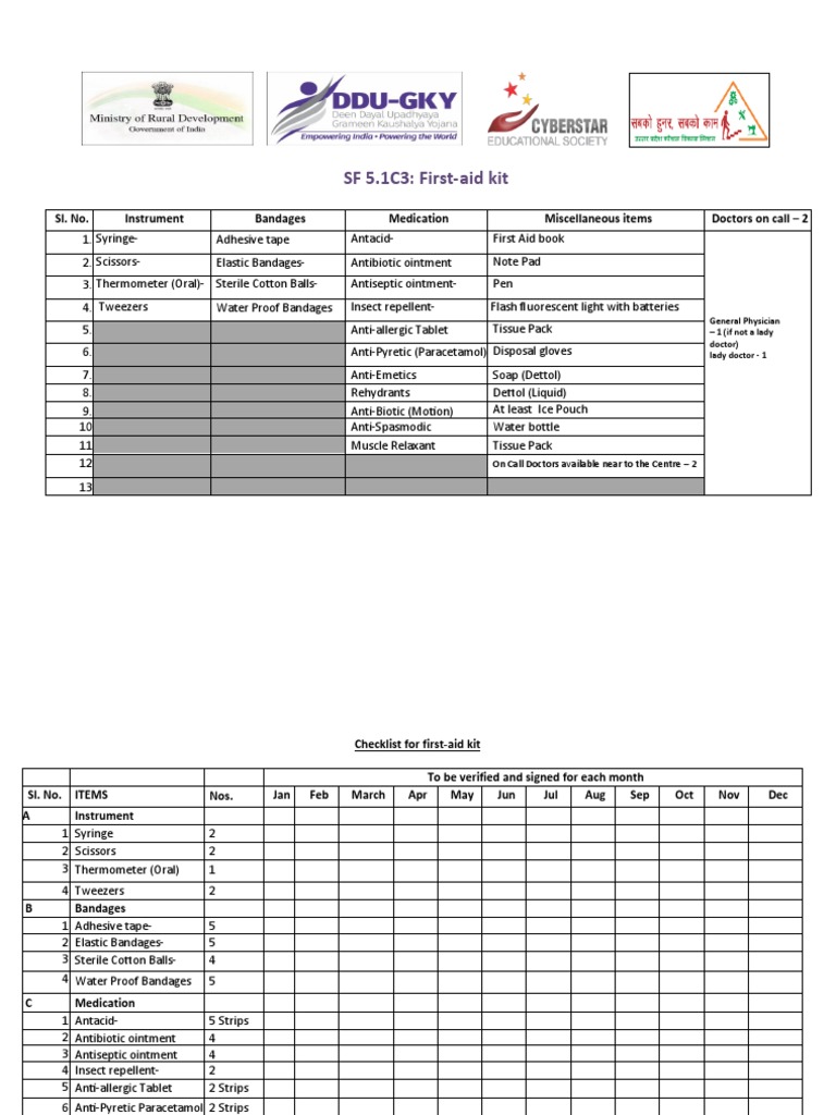 SF 5.1C3 First-Aid Kit DDUGKy | PDF | Clinical Medicine | Medicine