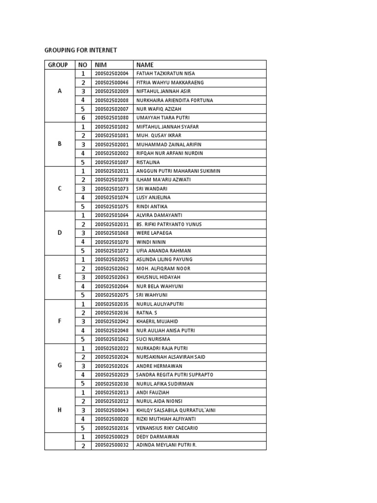 Student Group Assignments | PDF