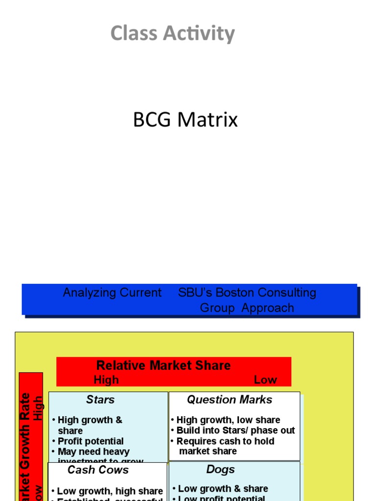 BCG Matrix's | PDF