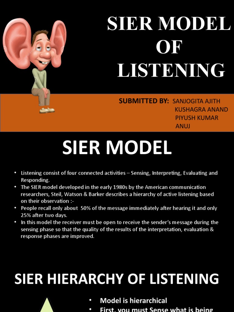 SIER Model of Active Listening | PDF | Communication | Nonverbal ...