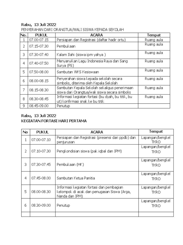 Contoh Rundown Acara Fortasi 22-23 | PDF