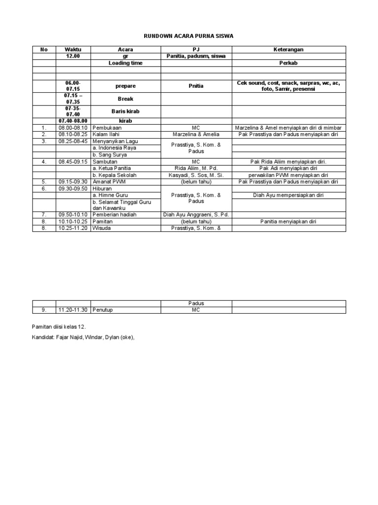 Rundown Acara Purna Siswa | PDF
