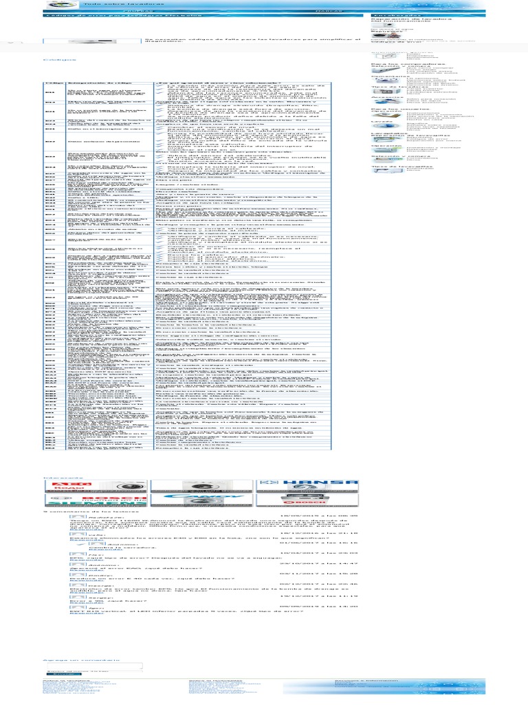 Códigos de Error para Lavadoras Electrolux | PDF | Electrónica | Lavadora