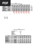 FORM P2H EXCEL XLSX | PDF