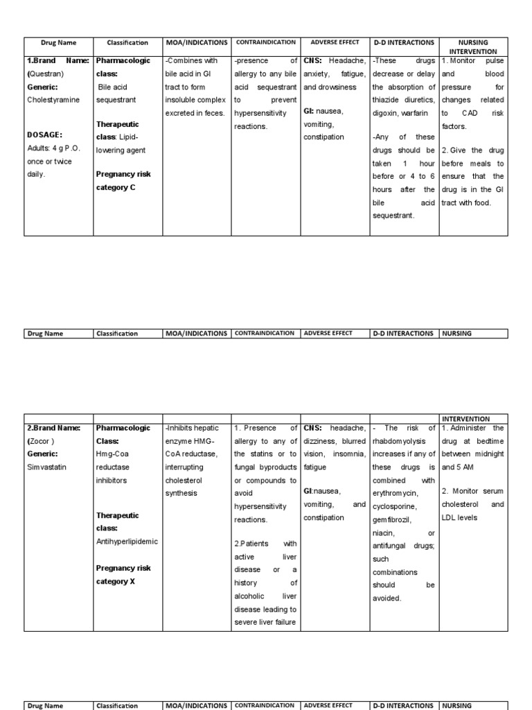Oral-Revalida G | PDF | Bleeding | Adverse Effect