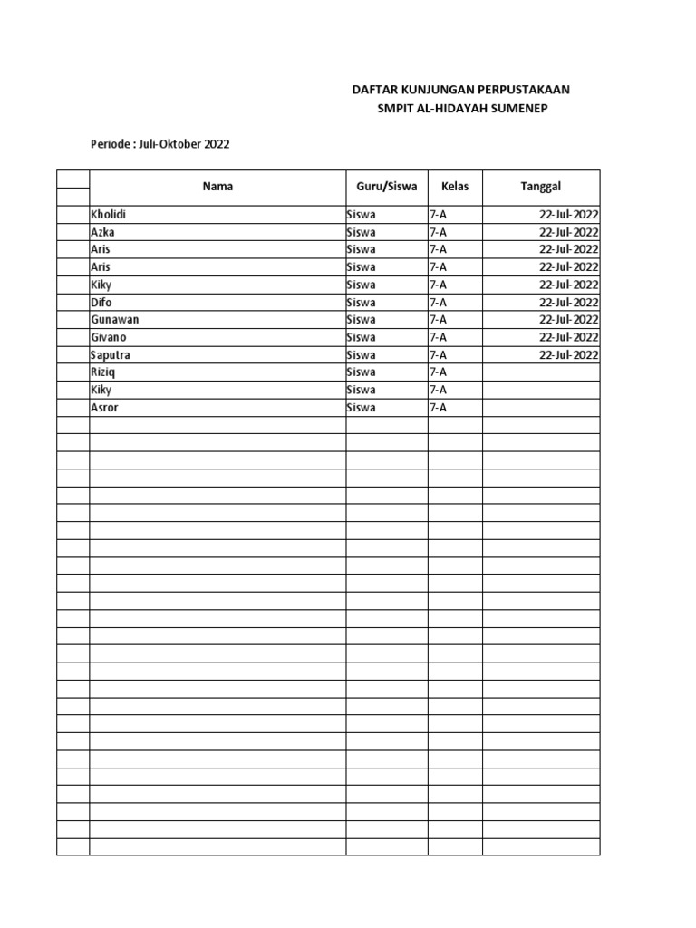 Daftar Kunjungan Perpustakaan | PDF