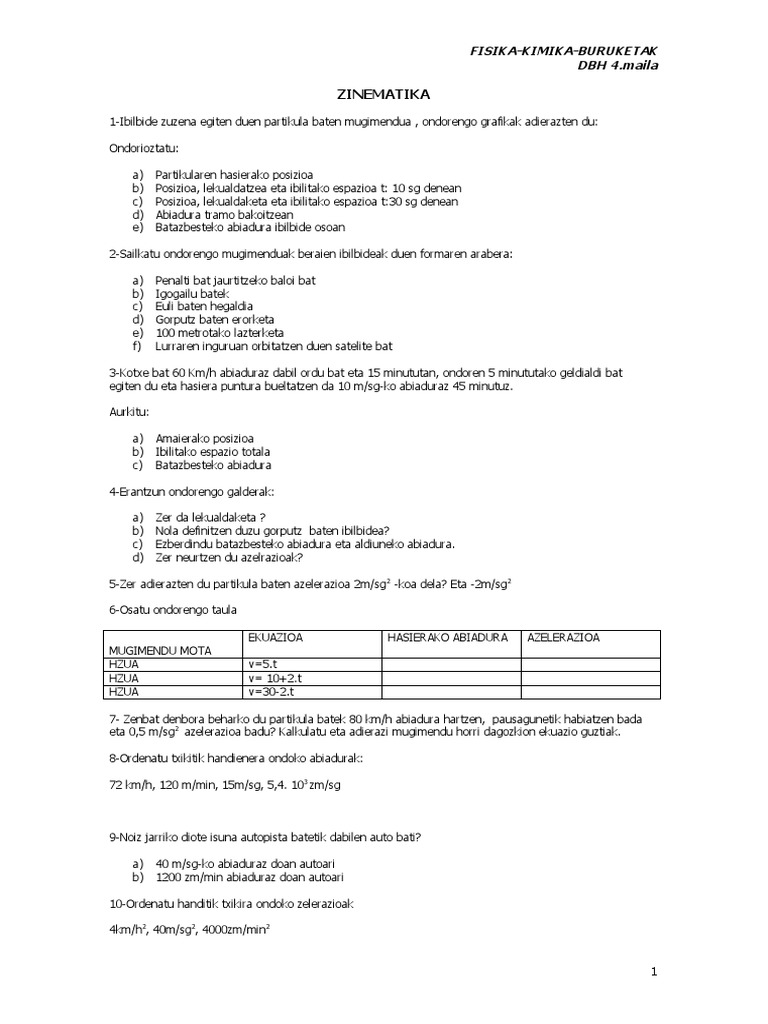 Zinematika Har | PDF