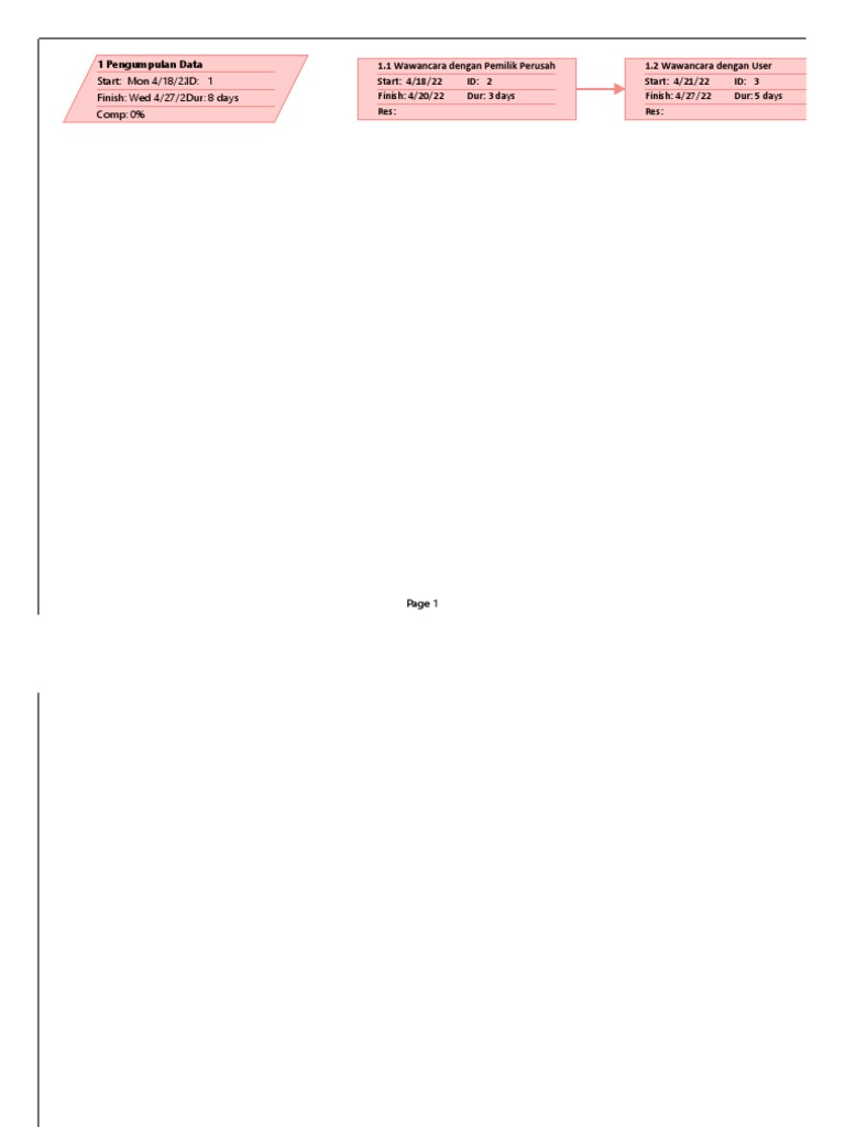 Project2 Network Diagram | PDF | Computer Engineering | Information Science