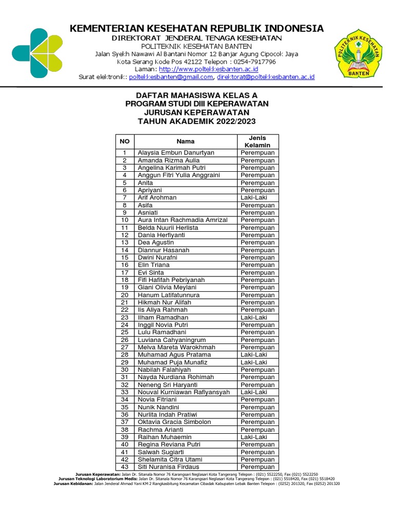 Data Mahasiswa Baru Prodi Diii Keperawatan | PDF