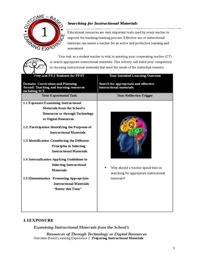 FS2 Learning Experience 1 | PDF | Learning | Teachers