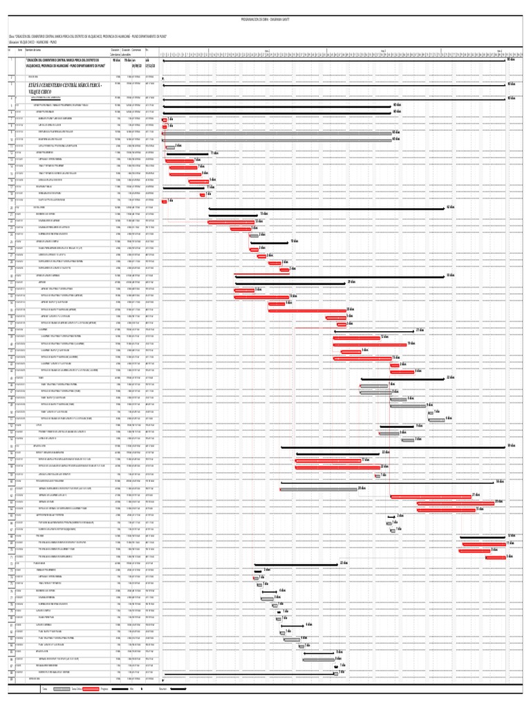 Programacion de Obra-Etapa I A1 | PDF | Ingeniero civil | Ingeniería de Edificación