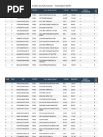 Burchmore's 2024 Auction Car List | PDF | Volkswagen | Audi
