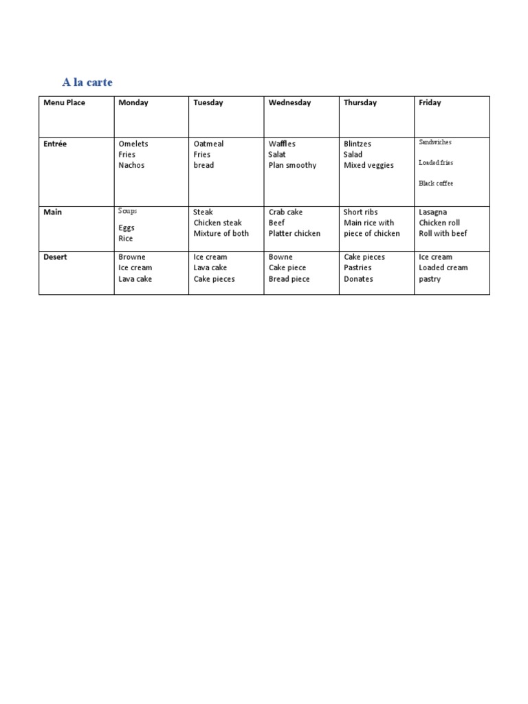 A La Carte Menu Overview | PDF
