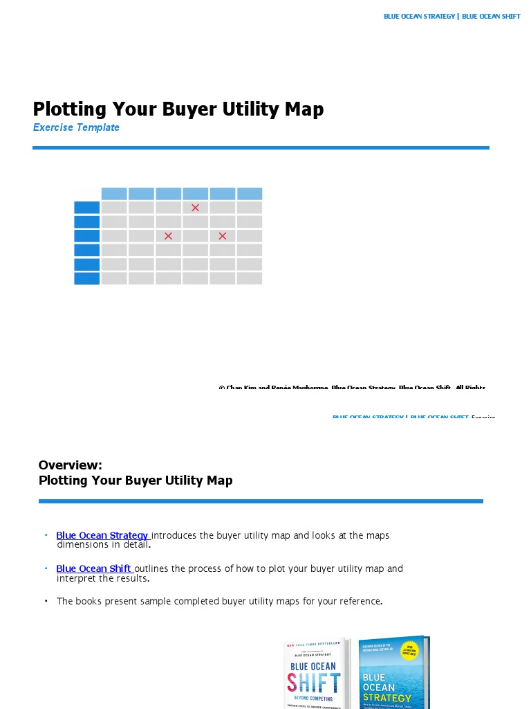 Plotting Your Buyer Utility Map | Download Free PDF | Business | Economies