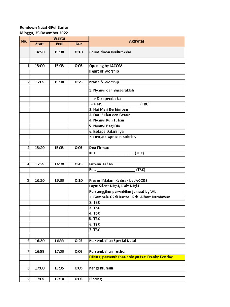 Rundown Natal GPdI Barito 2022 | PDF