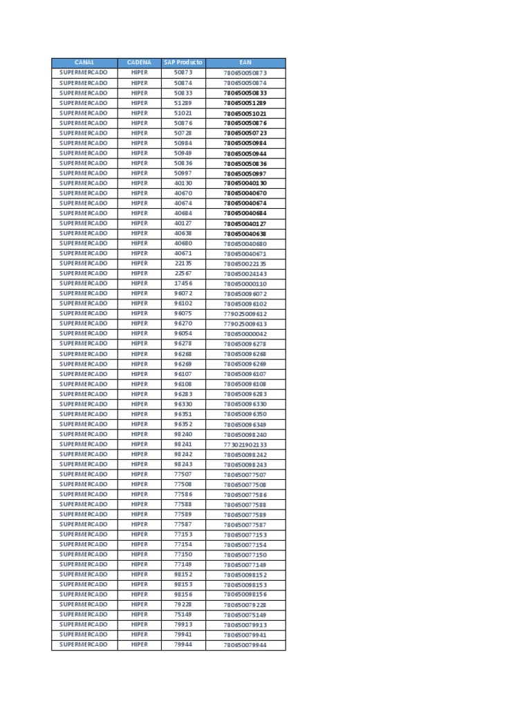 Promociones Lista 12 Nov 2022 OK 2 | PDF | Salud pública | Papel