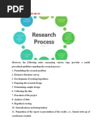 Basic Principles of Research | PDF | Methodology | Cognition