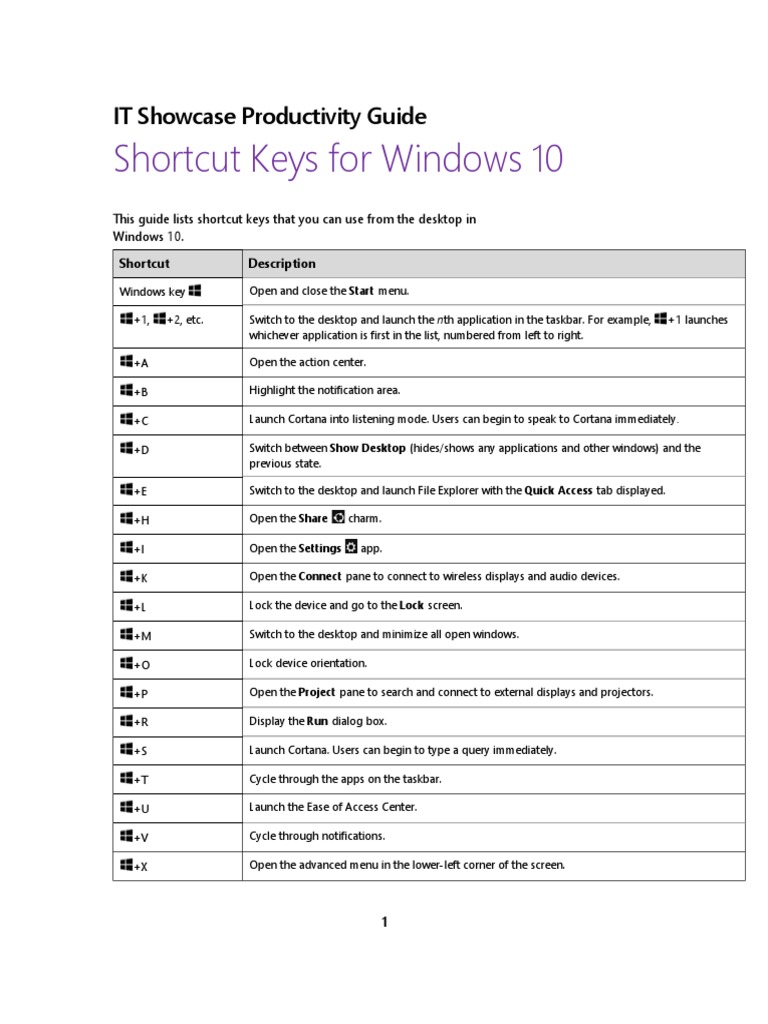 Shortcut Keys For Windows 10 | PDF | Computing | Computer Engineering