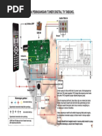 Daftar Tabel Persamaan Transistor Lengkap | PDF | Sains & Matematika
