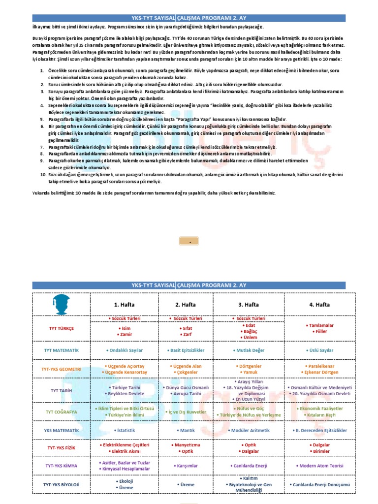 Yks Tyt Sayisal Calisma Programi 2 Ay | PDF