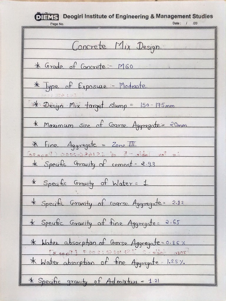 M60 | PDF