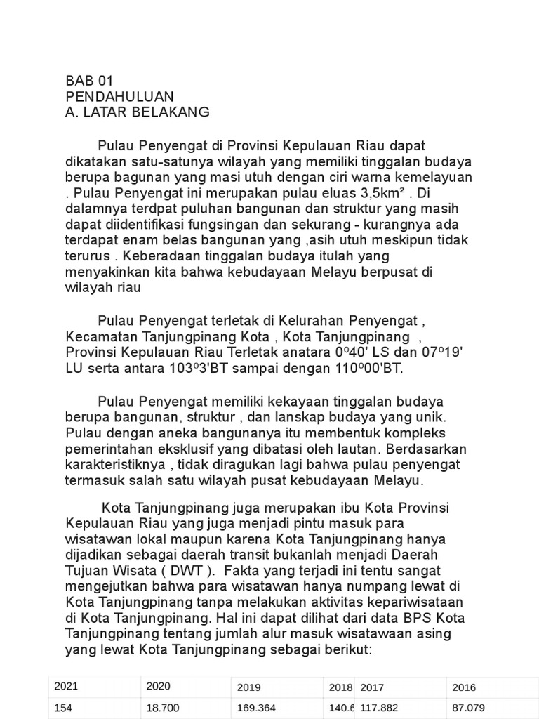 Sejarah Pulau Penyengat | PDF