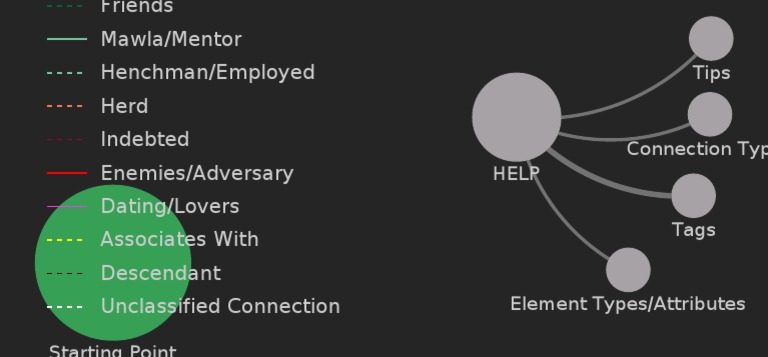 V5 Relationship Map Template | PDF