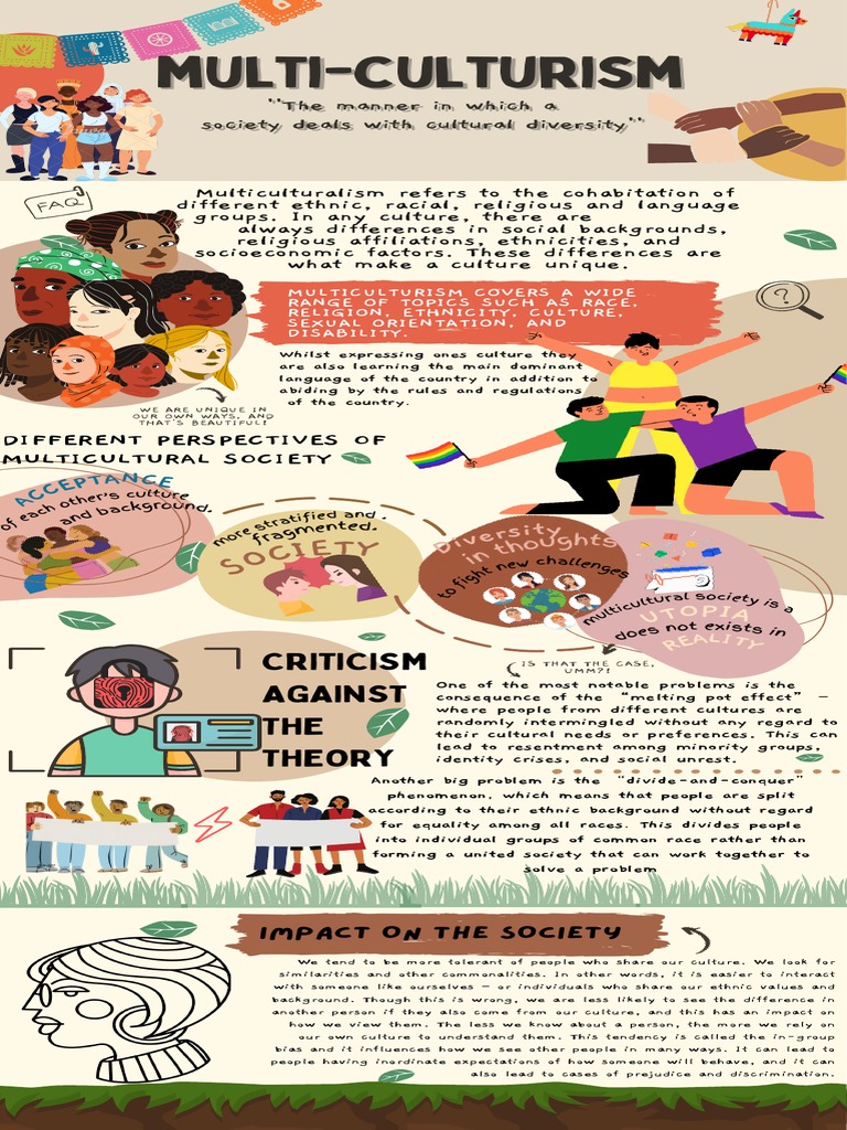 Sociology Infographic 2022 | PDF | Multiculturalism | Cultural Diversity