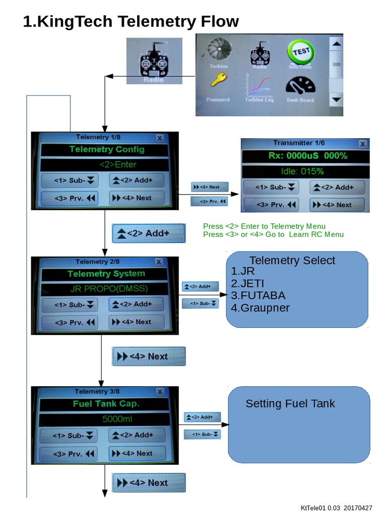 KtTele01 UserGuide 004 | PDF | Telemetry | Manufactured Goods