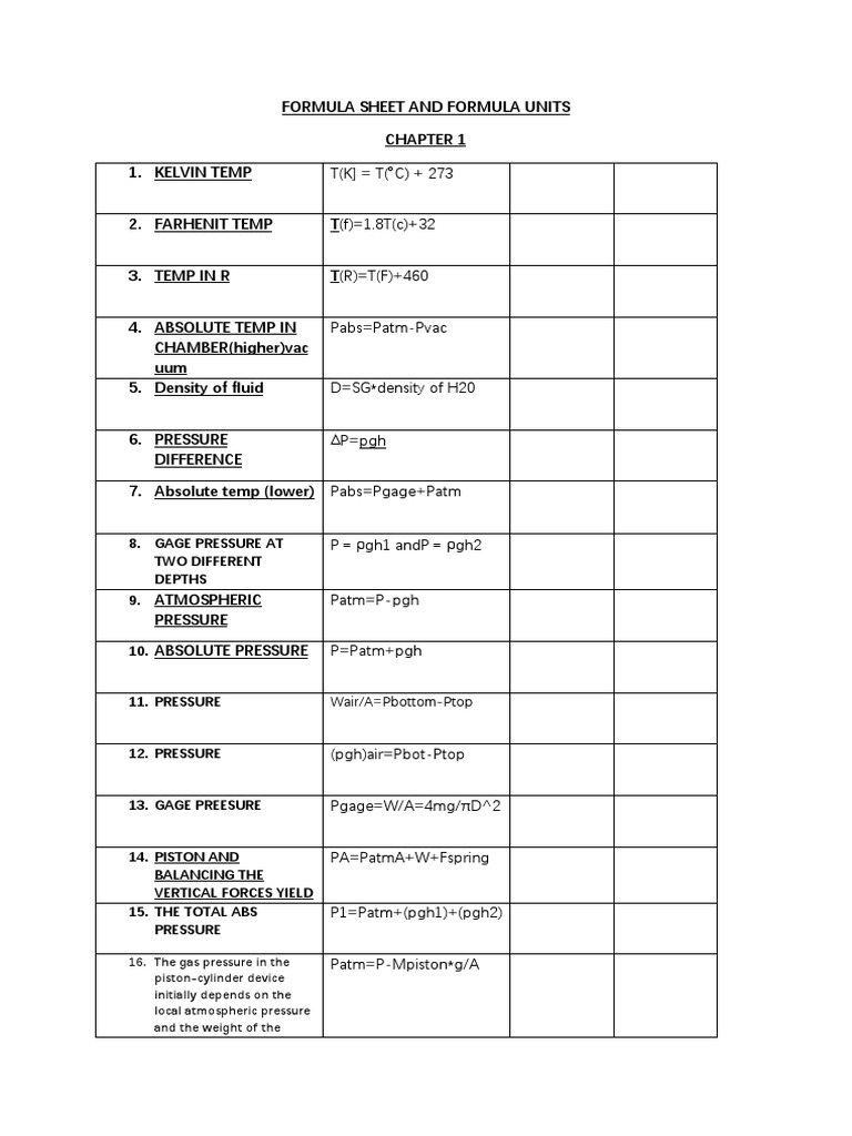 Formula Sheet and Formula Units | PDF