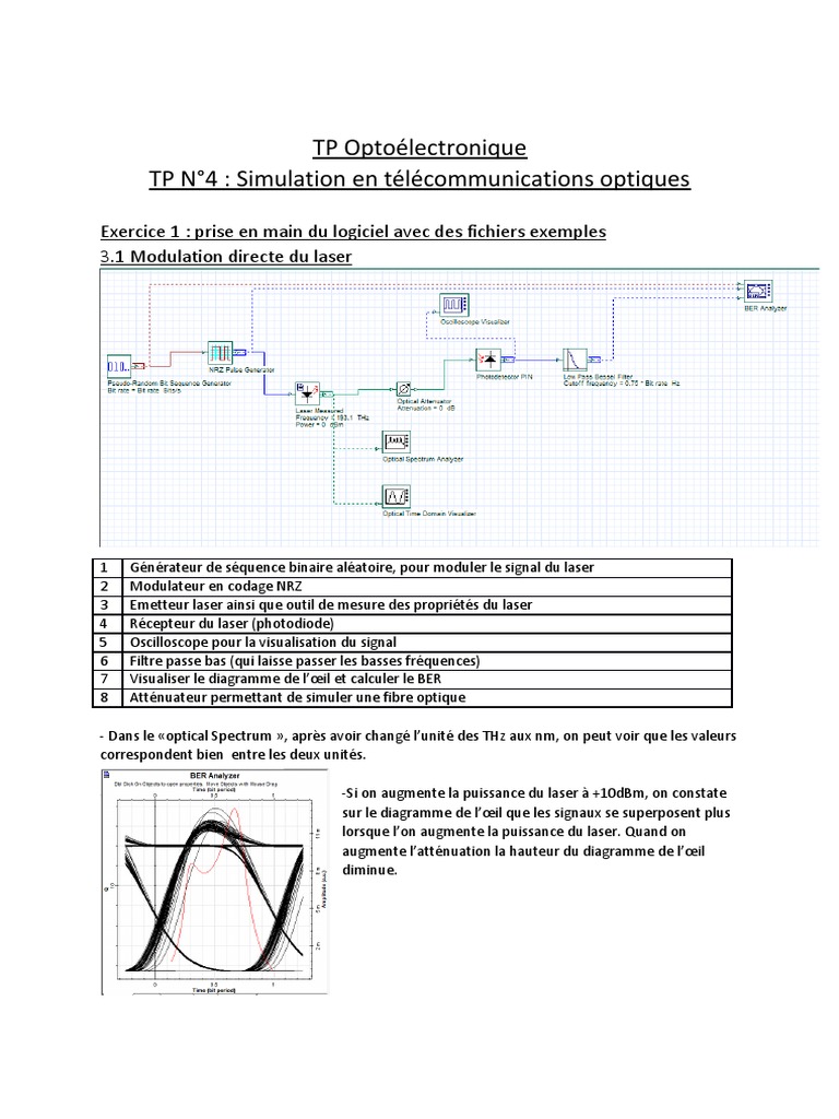 Simulation Optisystem | PDF | Modulation | Laser