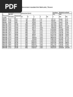 Abb Type-2 Coordination Table | PDF | Fuse (Electrical) | Physical ...