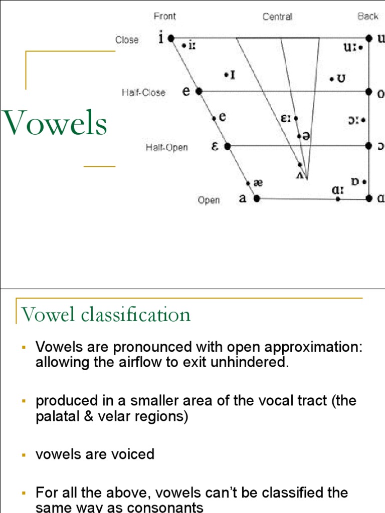Description and Classification of Vowels | PDF | Vowel | Syllable