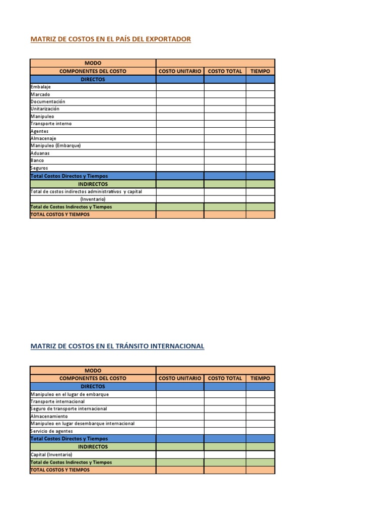 Sesión 01 - Matriz de Dfi | PDF