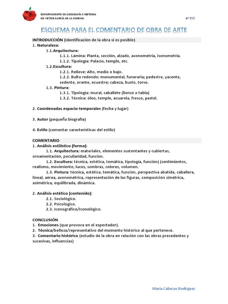Esquemas Comentario de Obra de Arte | PDF