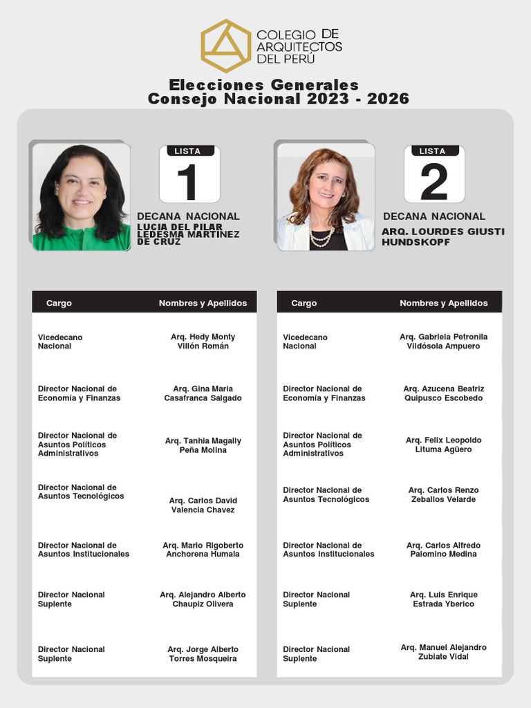 Letrero de Miembros Final 18 de Noviembre de 2022 | PDF