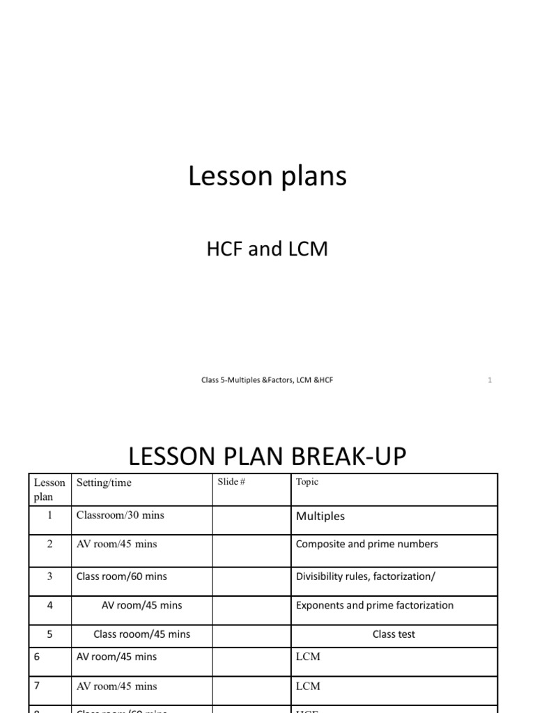Lesson Plan - Multiple and Factors - PPT - V 3 | PDF | Exponentiation ...
