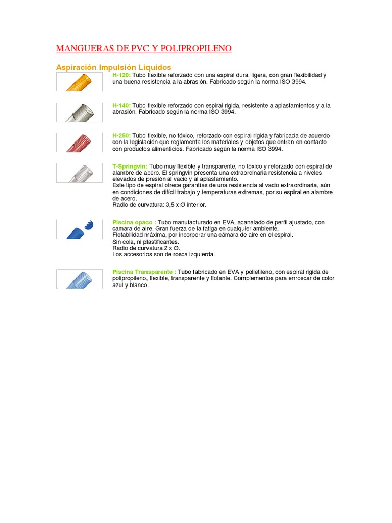 Catálogo de Mangueras de PVC y Polipropileno | PDF | Tubería ...